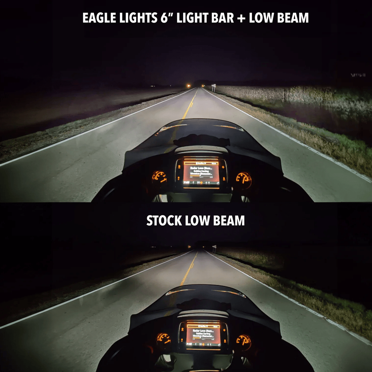 Eagle Lights 6" Generation II LED Projection Light Bar for Sportster a ...