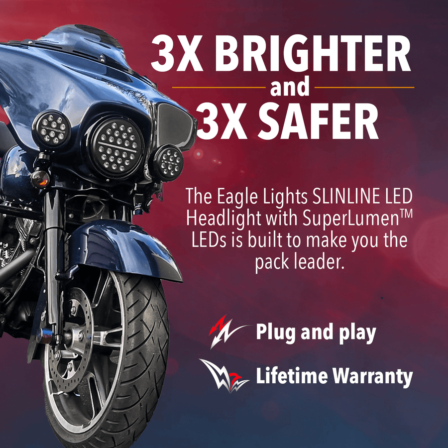 Eagle Lights 7" SLIM LINE Multi LED Projection Headlight - Black - Fit ...