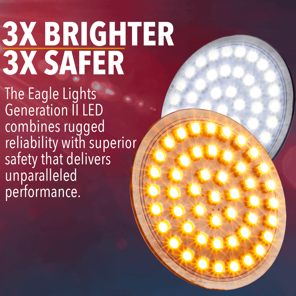 Generation II LED Turn Signals – EagleLights