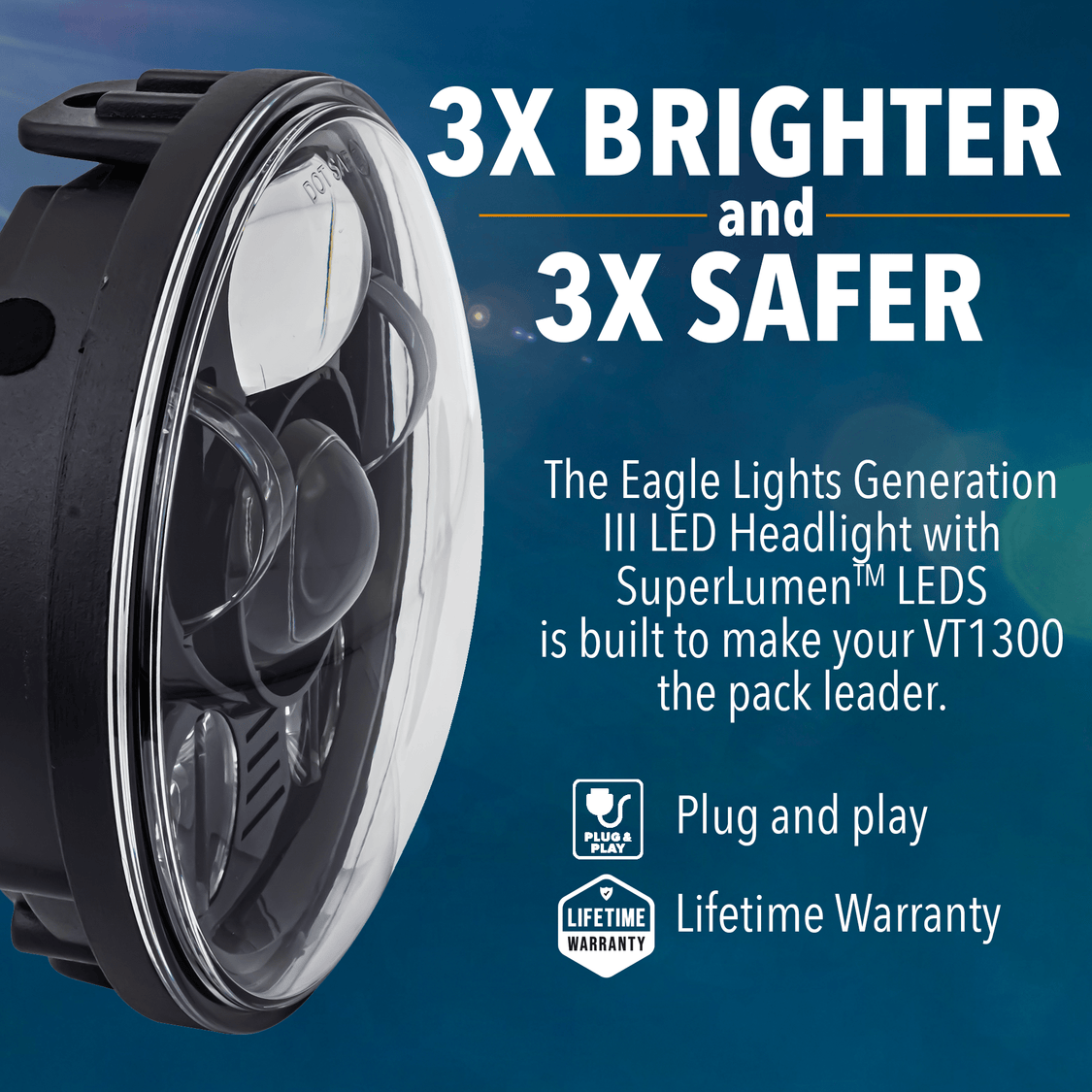 Honda Motorcycle Headlights | Eagle Lights – EagleLights