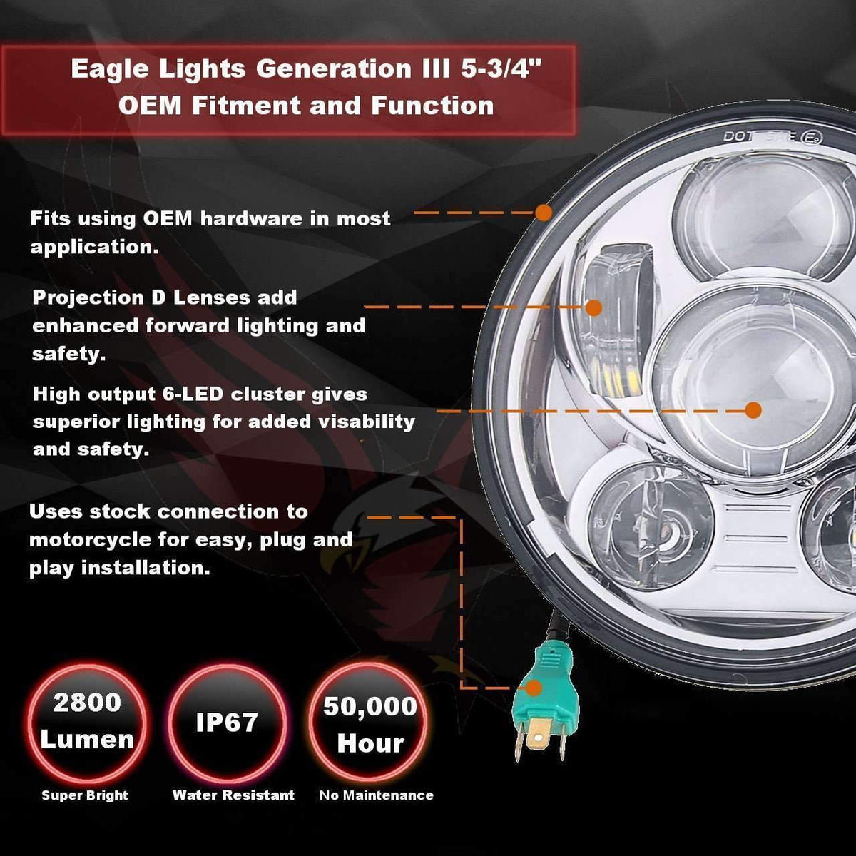 Eagle Lights 5 3/4" Generation III LED Projection Headlight for 2016+