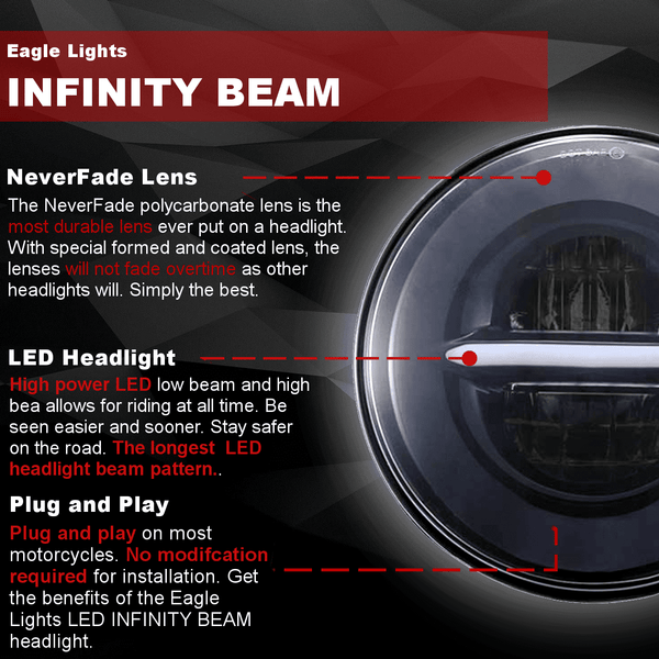 Eagle Lights Infinity Beam Series 5-3/4" Round LED Headlight for Harle